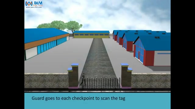 Digital Guard Tour System Jwm 5000V5 / Guard Clocking System FREE 10 ...