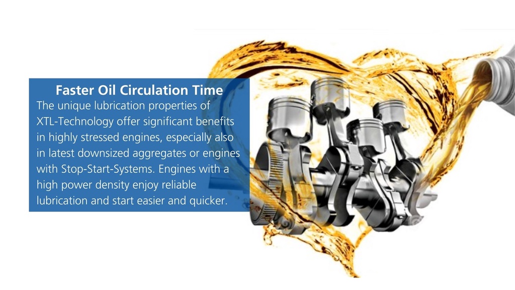 Fuchs Lube Cube Titan GT1 Pro C3 5W30 Fully Synthetic Engine Oil 5L Car ...