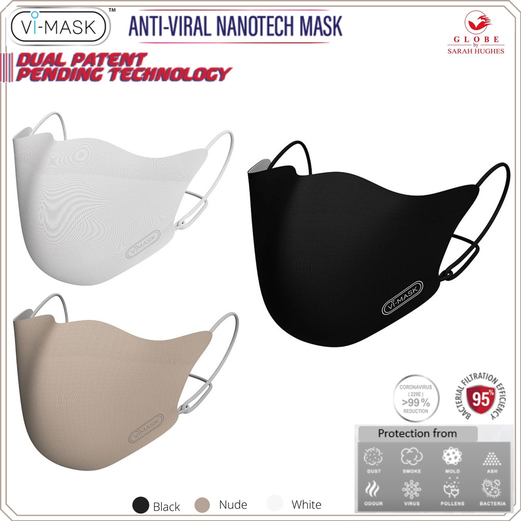 3PLY ANTI-VIRAL NANOTECH MASK WASHABLE Protect from Dust, Smoke, Mold ...