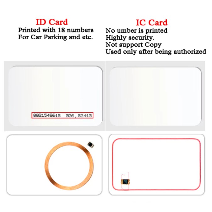 🇲🇾Ready Stock🇲🇾 13.56Mhz RFID IC Mifare Writable Clone Duplicating UID ... 🇲🇾Ready Stock🇲🇾 13.56Mhz RFID IC Mifare Writable Clone Duplicating UID ...