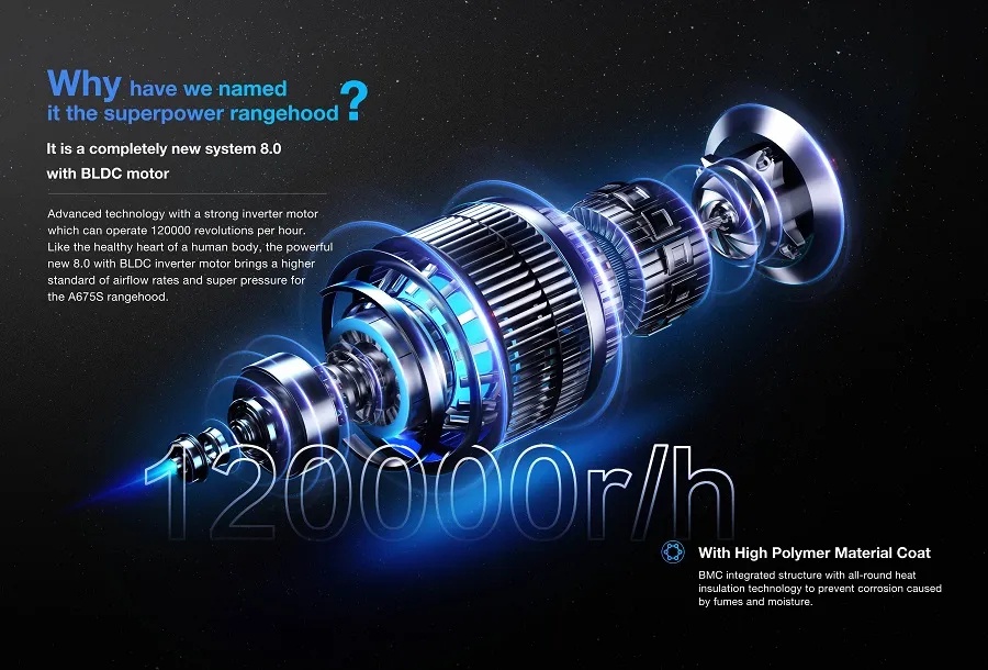 ROBAM Superpower Range Hood A675S | Shopee Malaysia