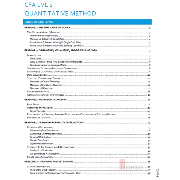 Chartered Financial Analyst (CFA) Level 1 Noesis Study Package (2022) | Shopee Malaysia