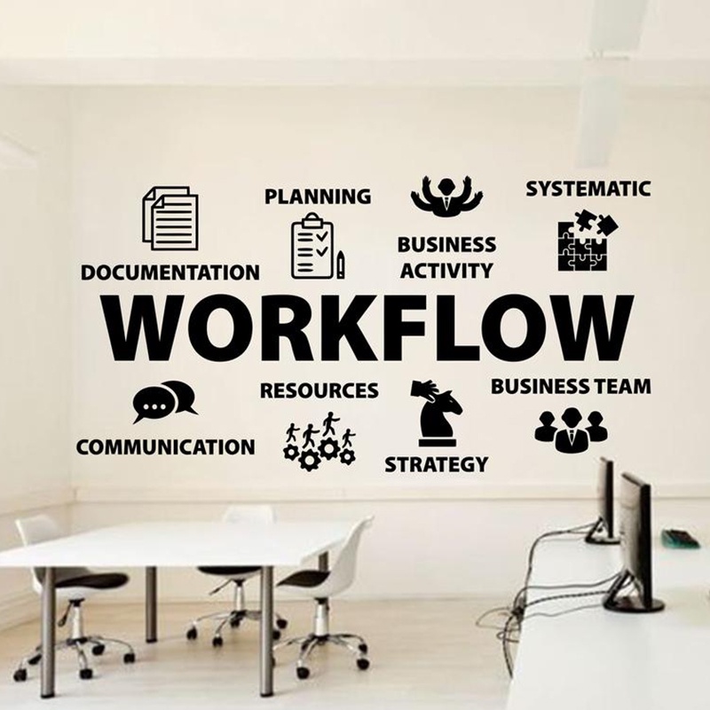 Workflow Decor Seo Idea Wall Decal Idea Teamwork Business Worker ...