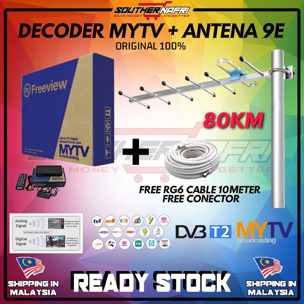 MYTV Decoder Full Set Myfreeview my tv antena outdoor HDTV 9E with ...