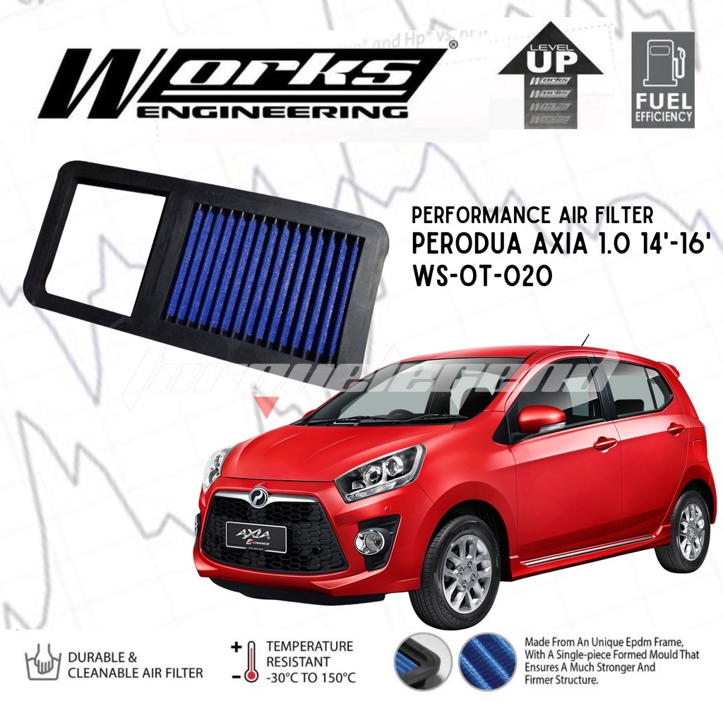 (PERODUA AXIA 1.0 14'-ON') WORKS PERFORMANCE HIGH FLOW DROP IN AIR ...