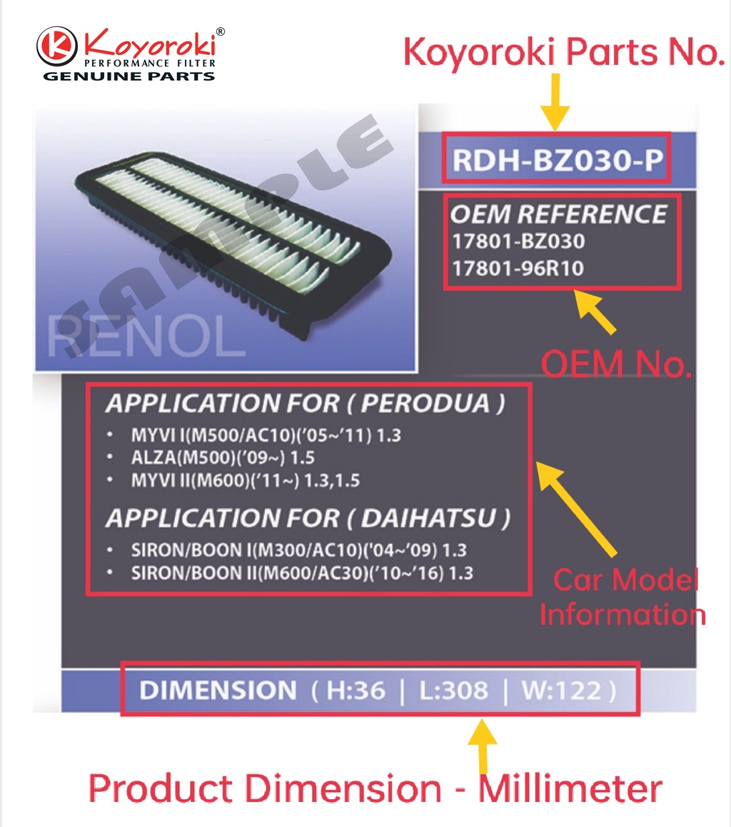 MITSUBISHI PAJERO EXCEED(V60/V80) PENAPIS CABIN FILTER RMB-500057-CP ...