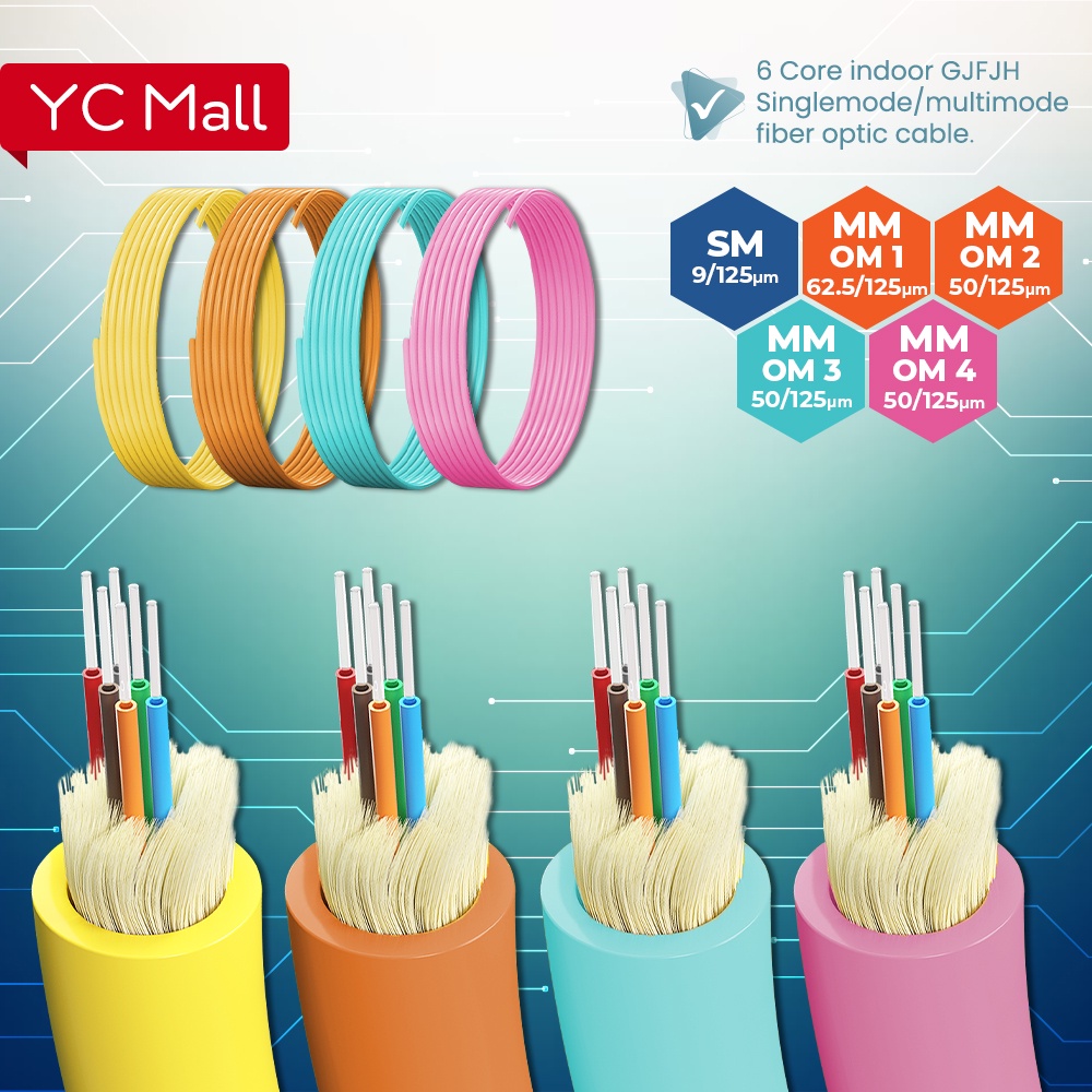 6 Core Indoor GJFJH Singlemode Multimode Fiber Optic Cable 1 Meter ...