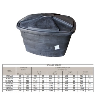 Water Tank Polytank Poly Tank PE Round Series / Square Series Tangki ...