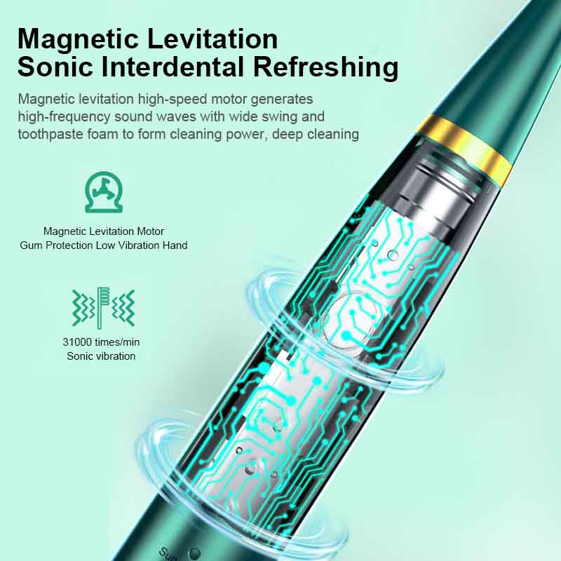 Electric Oral Irrigator Dental Scaler Tooth Cleaning Kit Calculus ...