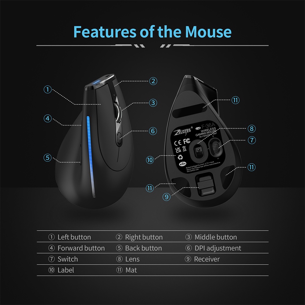 VICTSING F36A Vertical Ergonomic 2.4G Wireless Mouse 3-gear DPI LED ...