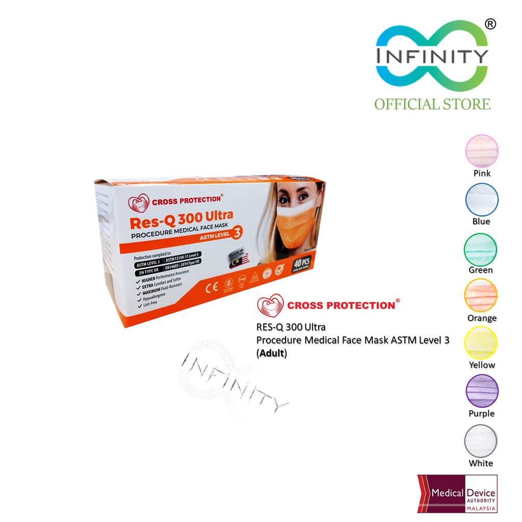 Cross Protection 4ply ASTM Level 3 Earloop Mask (40pcs) | Shopee Malaysia