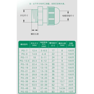 Cable Gland PG Gland Nylon IP68 Black White PG7 PG9 PG11 PG13.5 PG16 ...