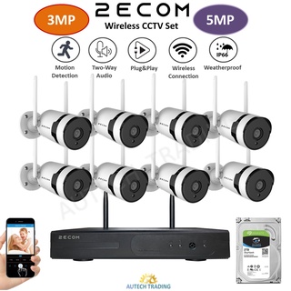 Shop CCTV & IP Cameras Products Online - Security Cameras & Systems ...