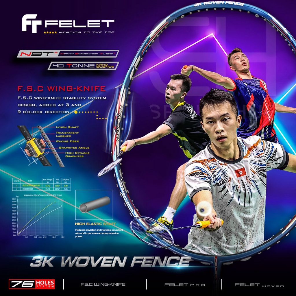 SportHub Felet 3K Woven Fence Badminton Racquet Badminton Rackets High ...