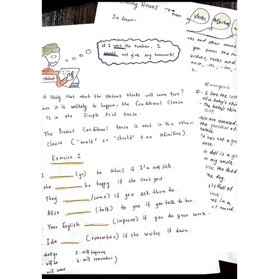 🌈[IGCSE NOTES] IGCSE Year 7 ENGLISH Colorful Notes (soft copy) | Shopee ...