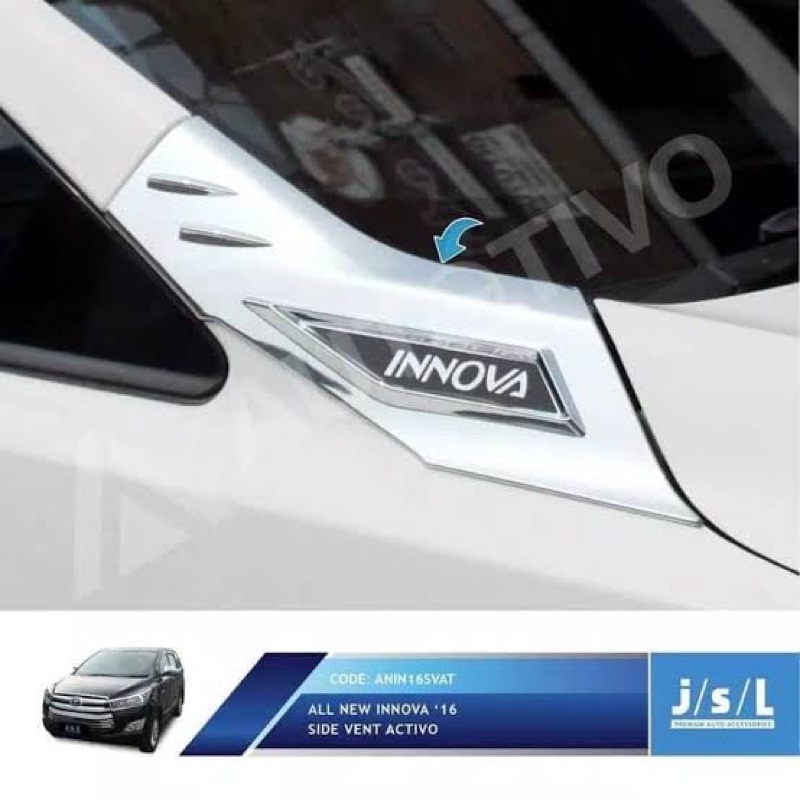 Innova 2016 2018 2020 2021 SIDE VENT SIDE VENTILATOR INOVA REBORN ...