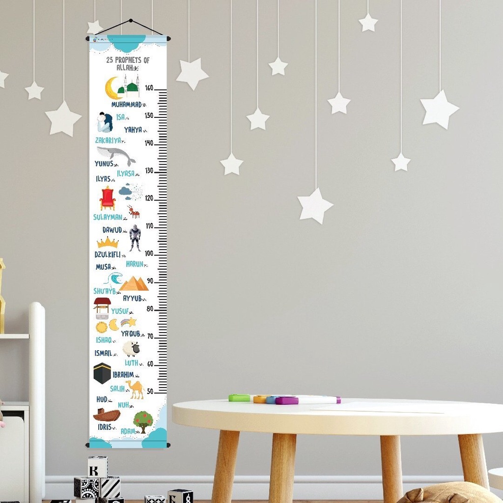 Islamic Height Chart - 25 Prophets | Shopee Malaysia