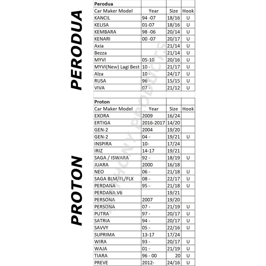 Wiper blade size chart store
