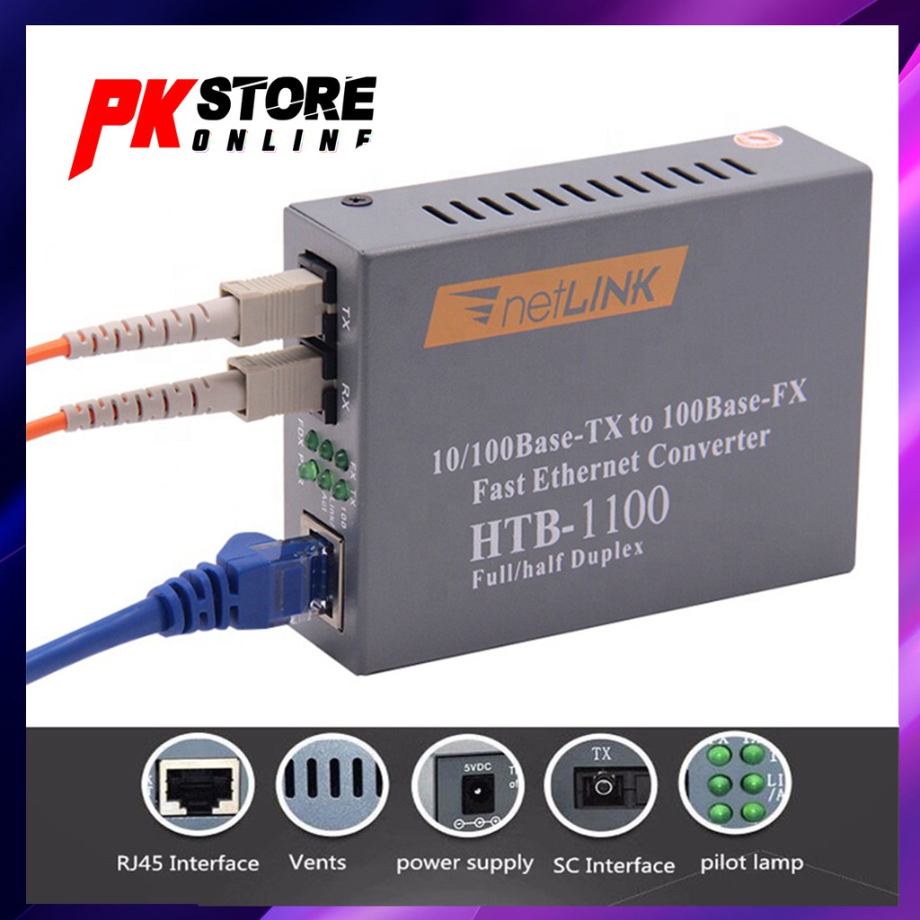 HTB1100 10/100BASE TX TO 100BASE FX RJ45 FAST ETHERNET FIBER OPTIC ...