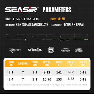 SEASIR Dark Dragon M/ML Two Rod Tips Spinning Baitcasting Fishing Rod ...