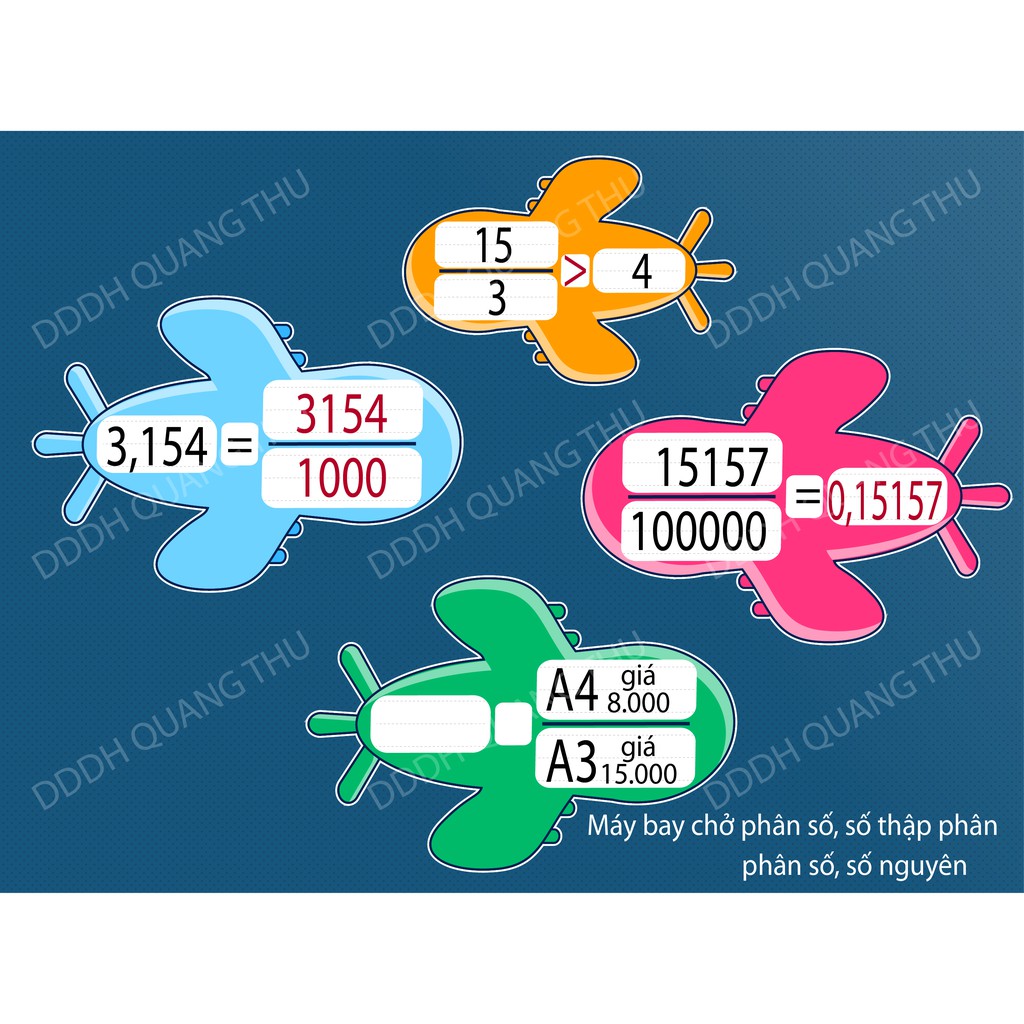 [Teaching Aids] Airplanes learn fractions, decimals, and principles ...
