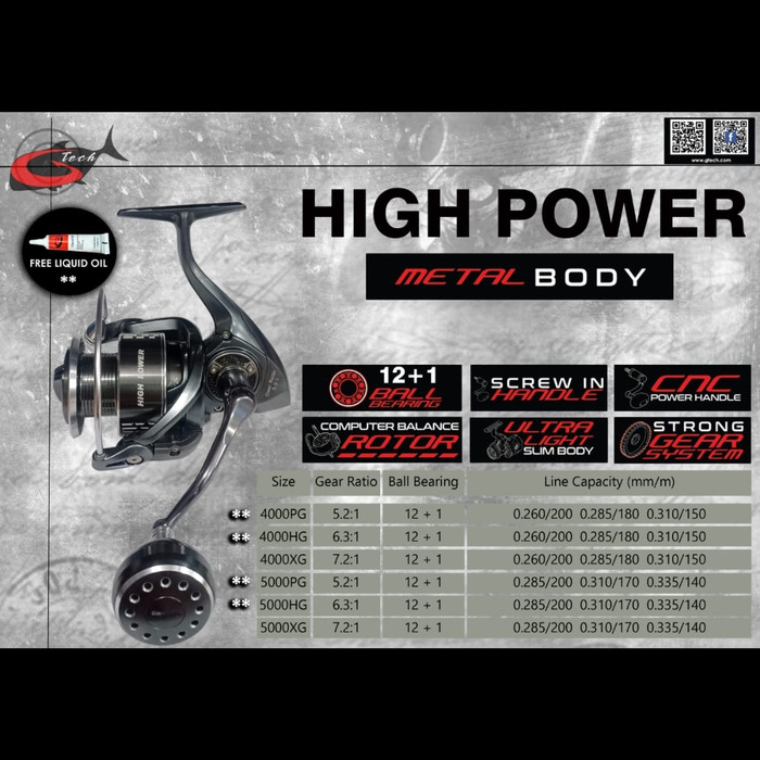 GTech High Power SW Spinning Reel/SALTWATER REEL/MESIN LAUT DALAM/MESIN ...