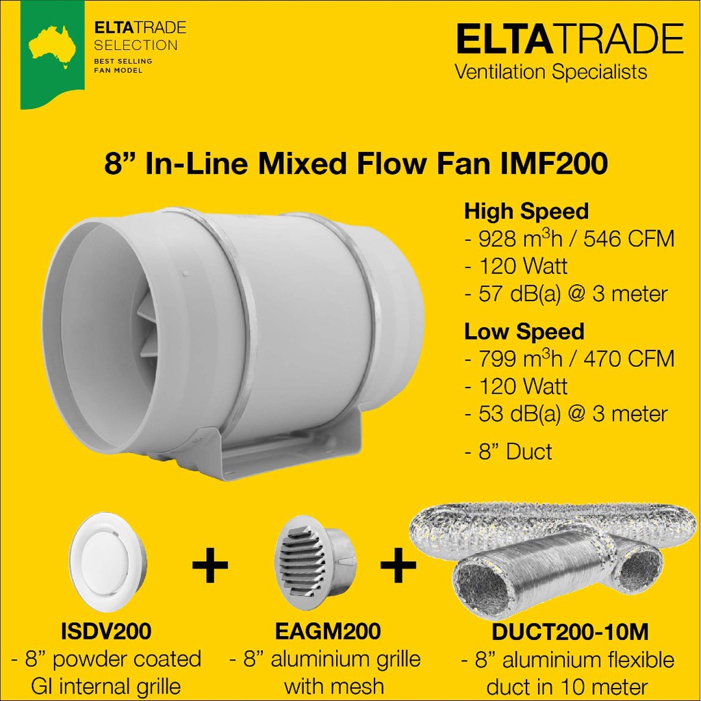 ELTA TRADE - IMF 4" 5" 6" 8" Air Ventilation Fan / Exhaust Fan (In-line ...