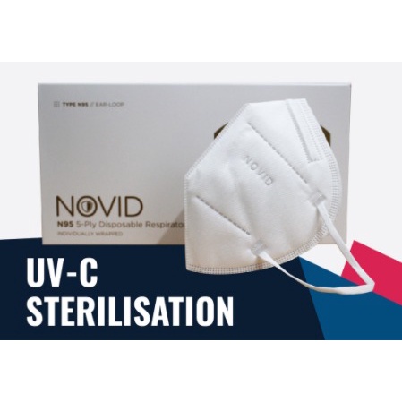 Buyerpick 1Pcs 5-Ply N95 Novid Mask Individually Pack Protective ...