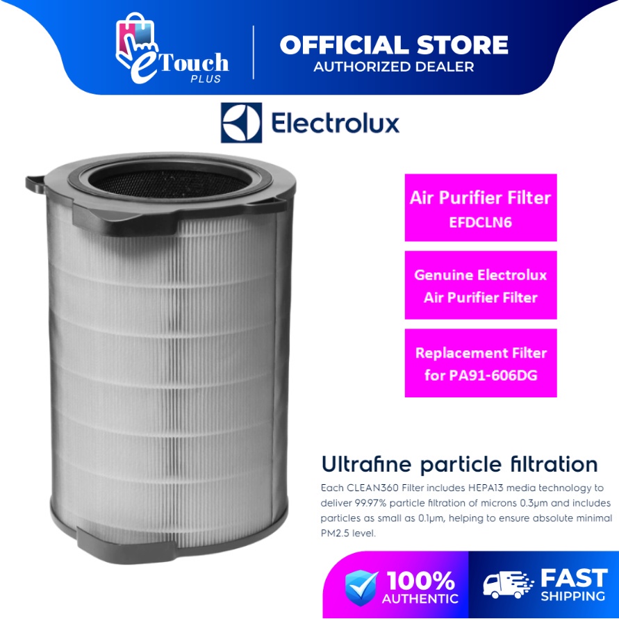 Electrolux PureA9 Clean360 Filter for Air Purifier EFDCLN6 (FOR PA91 ...
