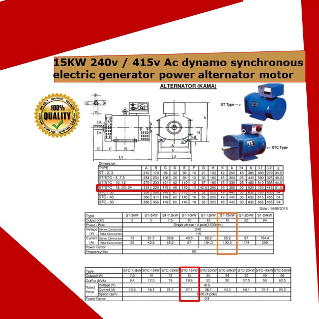 Mf 15kw 240v / 3phase 415v ac dynamo synchronous electric generator ...