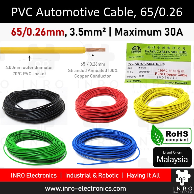 [1m] [5m] Fajar Cables Wayar 65/0.26 65/0.26MM (3.50mm²), 12 AWG, Car ...