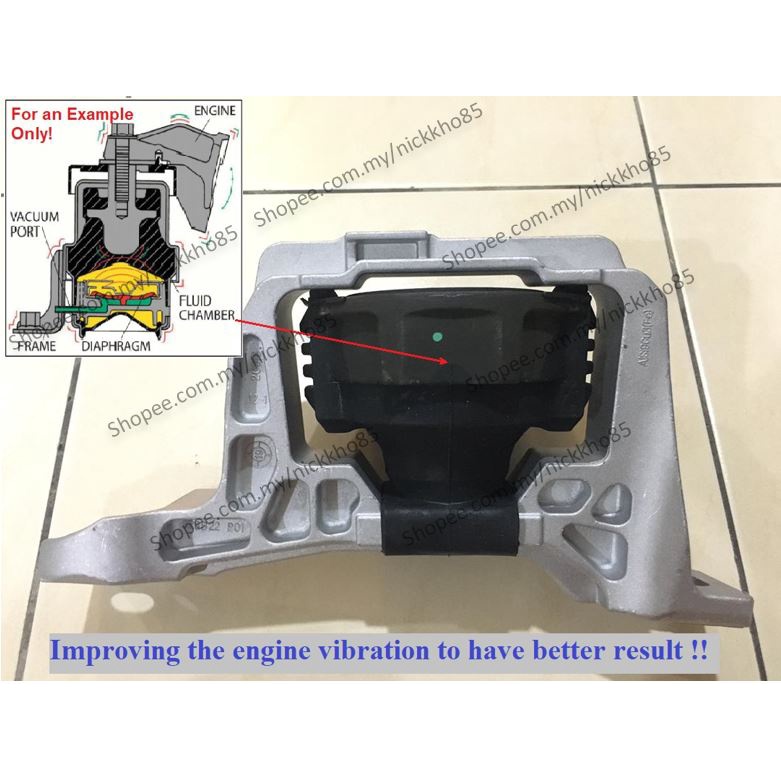 Original Ford Focus MK3 2012-2015 / MK3.5 2015-2018 Engine Mount ...