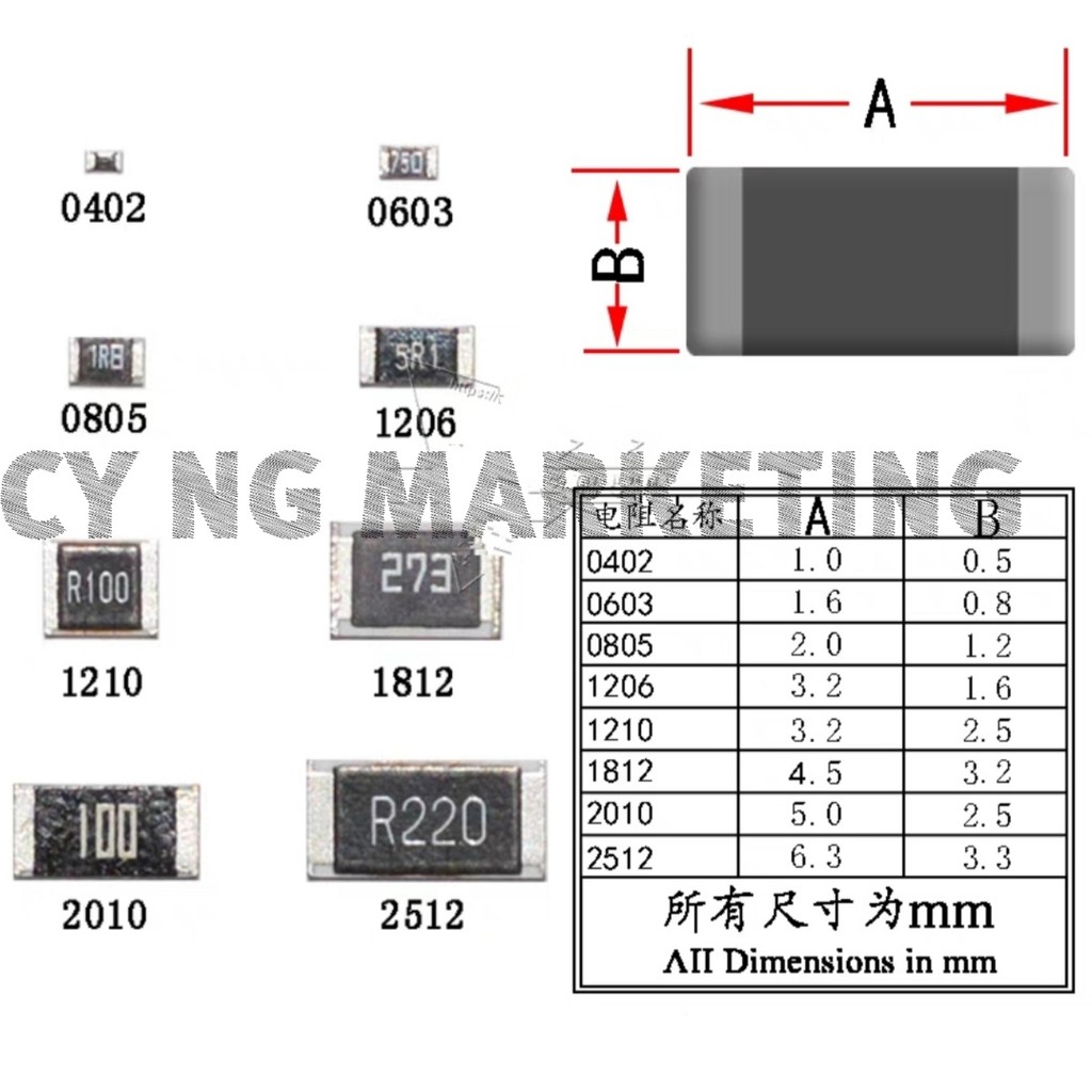 2010 SMD RESISTOR ACCURARY 5% 1R 10R 100R | Shopee Malaysia