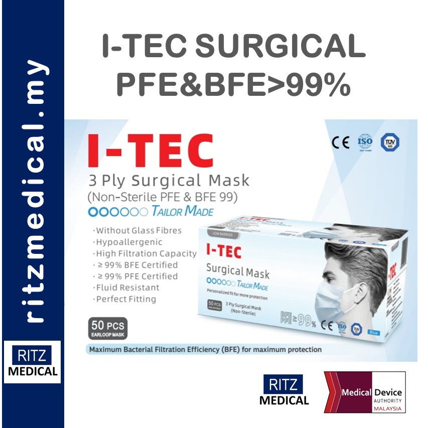 I-TEC Medical Face Mask BFE 99 ASTM level 2, Standard : BFE ≥ 99%; PFE ...