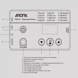 AROMA Digital Drum Set TDX-15 Drum set digital drum electronic drum set ...