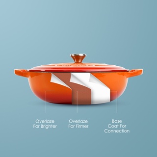 Delighto Cast Iron Mommy Pot (26CM | 4.1L) Soup Pot DLT-2004 | Shopee ...