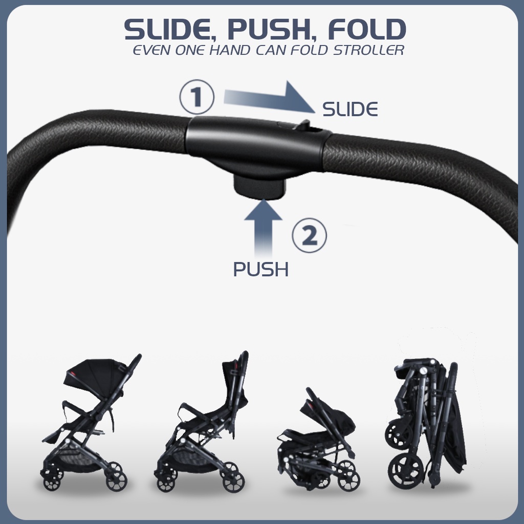 Mamaland Hibaby Elite Two Way Facing Parent Facing Travel Compact Fold ...