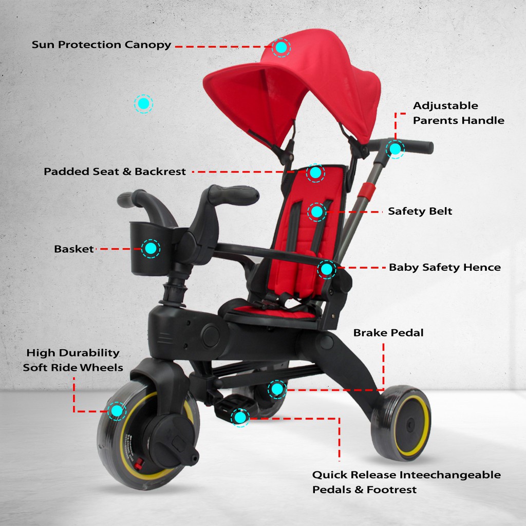 🎁READYSTOCK🎁 Children Multi Tricycle 3 Wheels Parent Push Stroller With ...