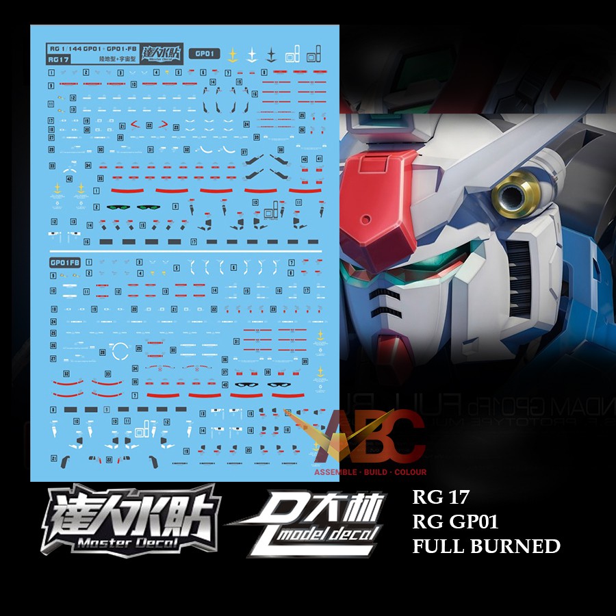 [Dalin] Waterslide Decal - RG17 RG 1/144 GP01 + GP01FB Zephyranthes ...