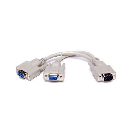 15Pin VGA Splitter Cable 1 Male to 2 Female Y Adapter Monitor Converter | Shopee Malaysia