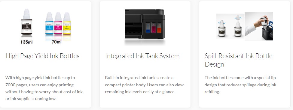 Canon G4010 Refillable Ink Tank Wireless All-In-One Printer | Shopee ...