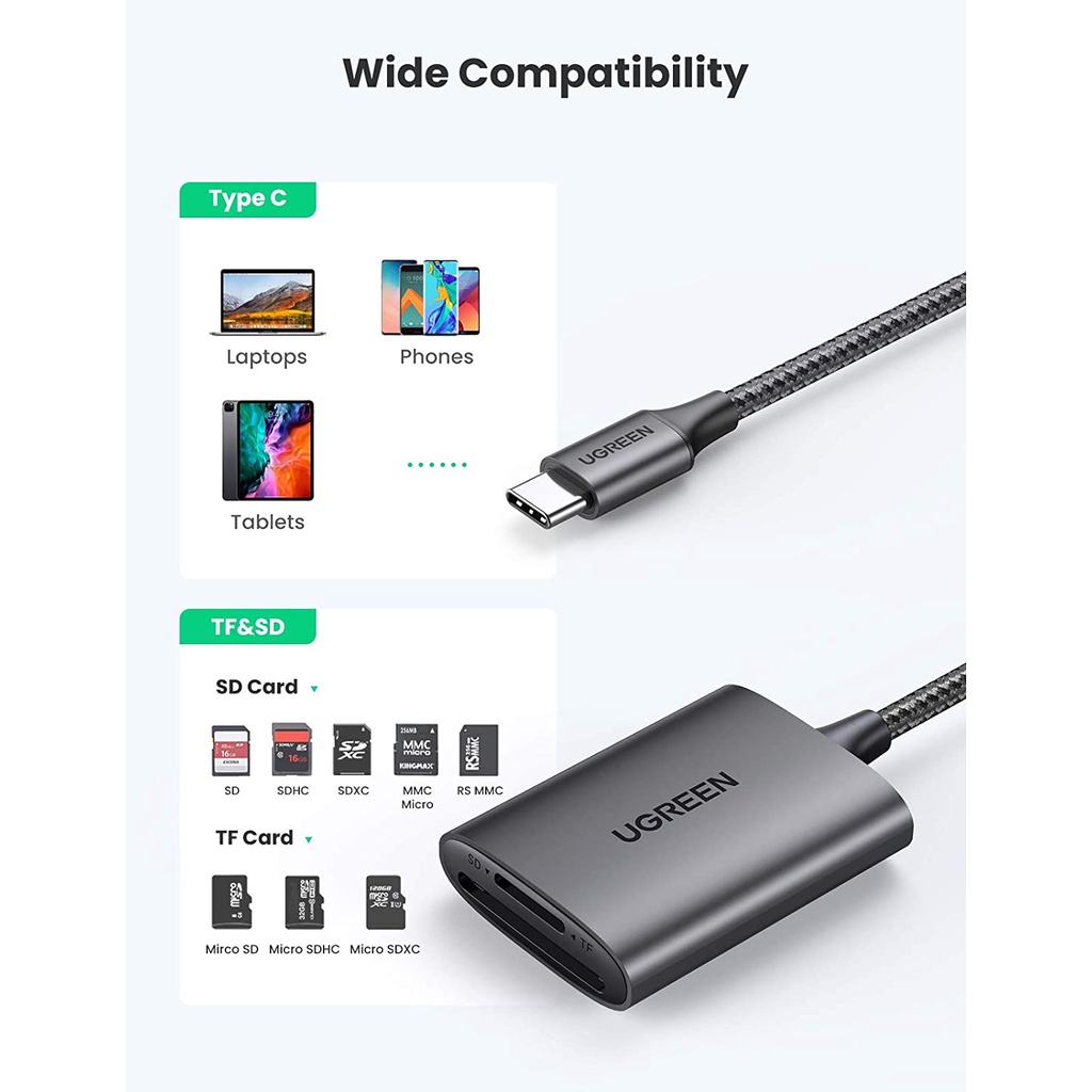 UGREEN 80888 SD Card Reader, 2-in-1 USB C Micro SD Card Reader | Shopee Malaysia