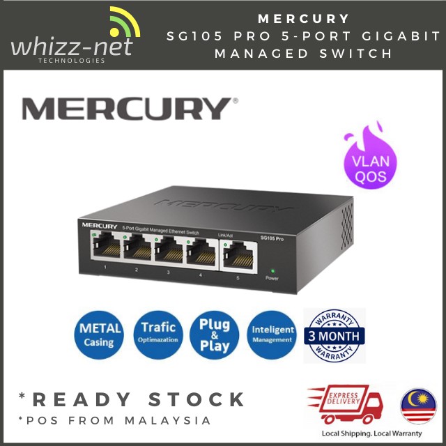 Whizz-net VLAN Switch for Maxis Fiber Broadband (Plug & Play this to ...