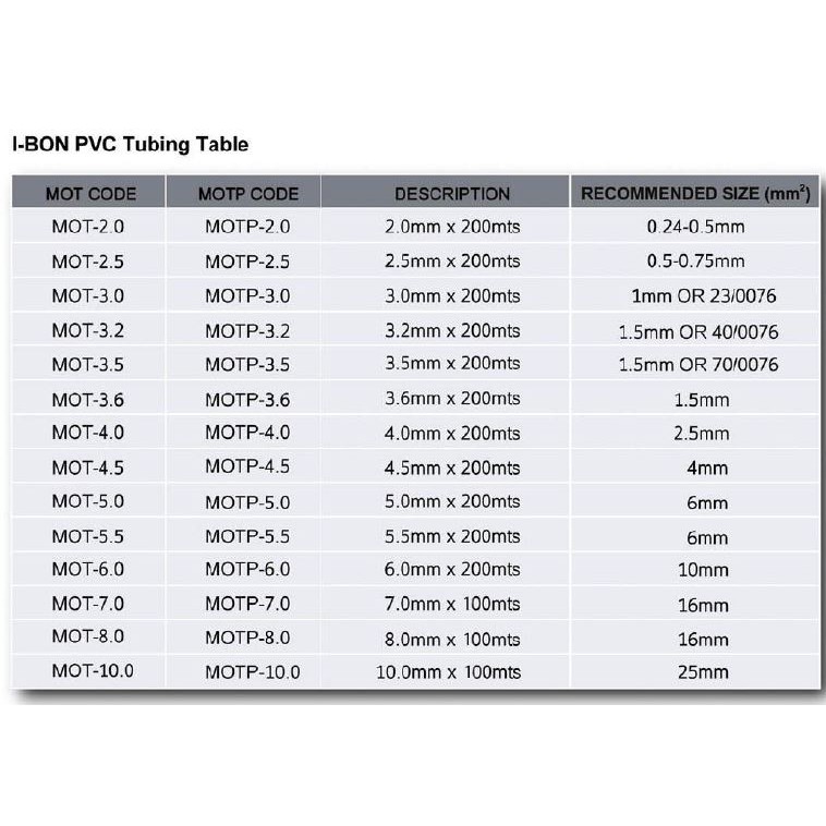 IBON brother Hot tube marker pvc tubing pvc marking tube white | Shopee ...