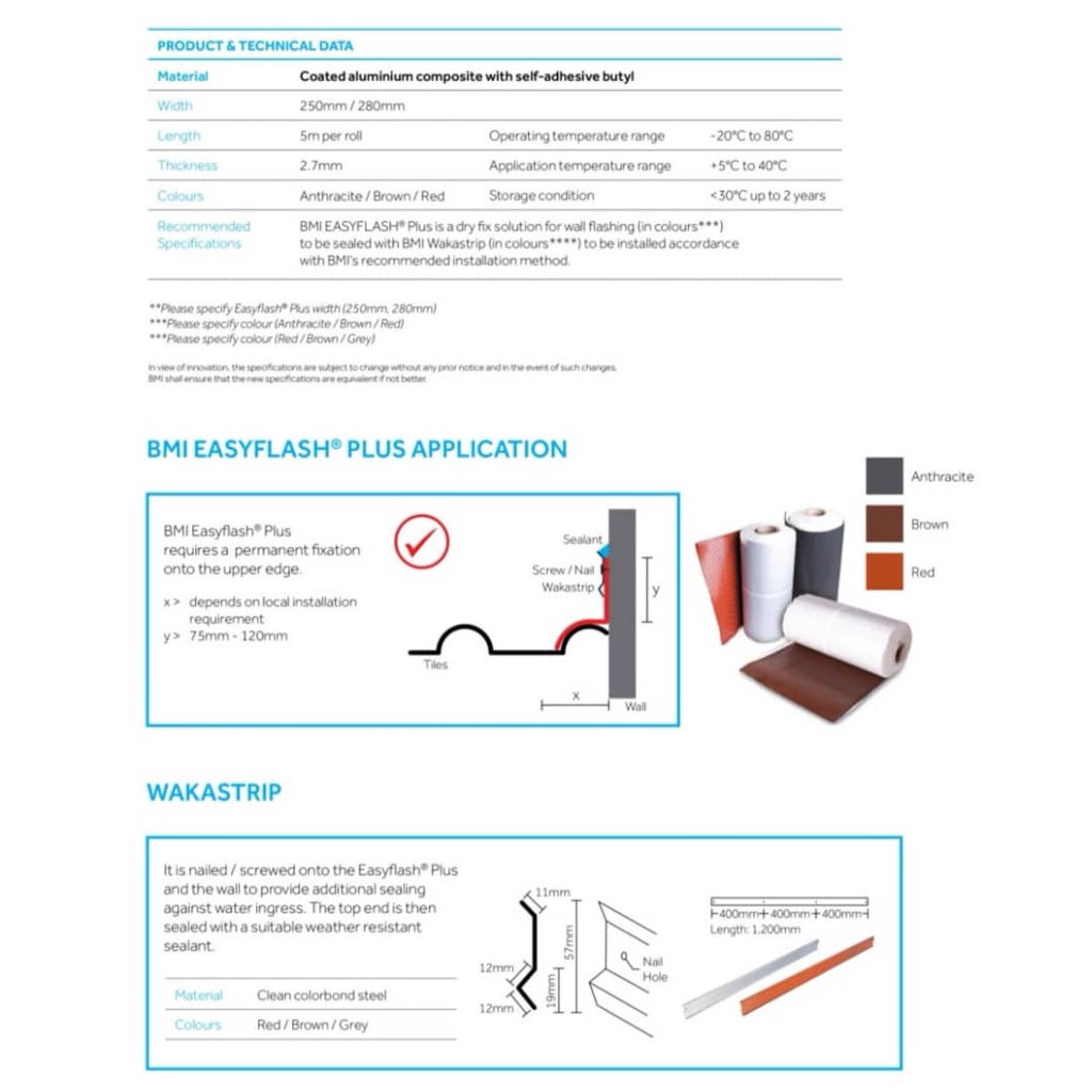 BMI MONIER EasyFlash Plus Wall Flashing Easy Flash Dinding Atap Leak ...
