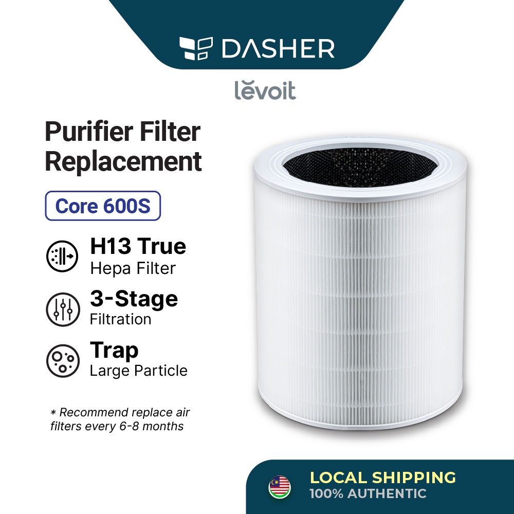 Levoit Core 600S-RF Air Purifier Replacement Filter H13 True HEPA - For ...