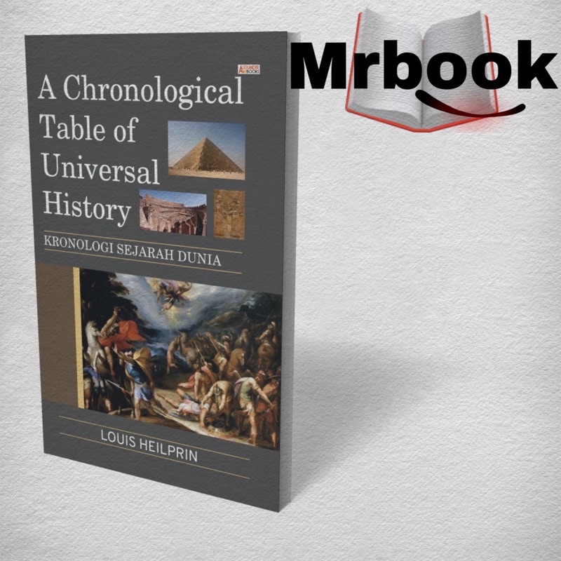 A Chronological Table Of Universal History Chronology World History ...