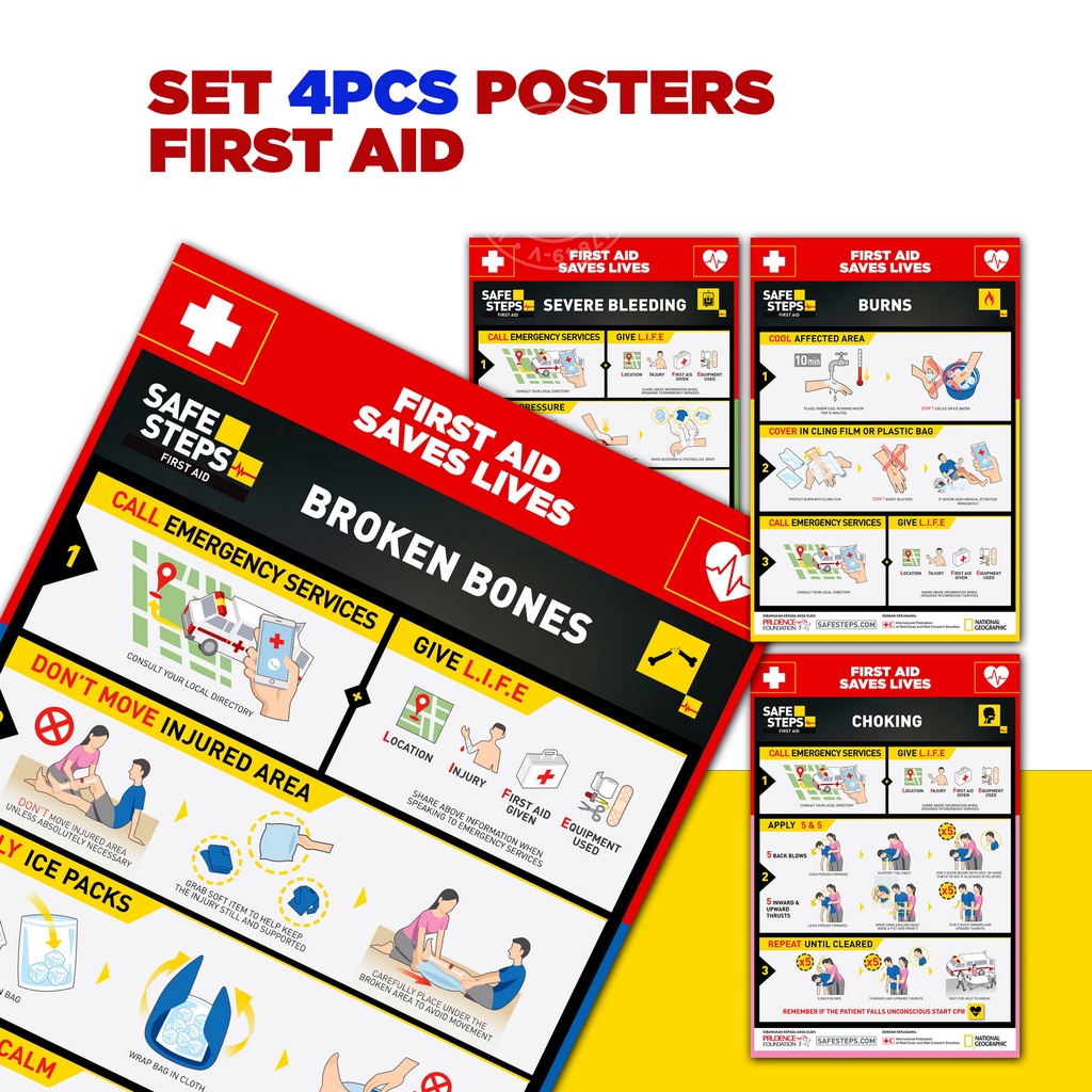 Set Posters 4 pcs FIRST AID POSTERS | Shopee Malaysia