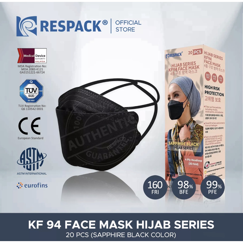 SPECIAL Respack KF94 / KN95 Surgical Face Mask, Approved by KFDA, FDA, MDA | Shopee Malaysia