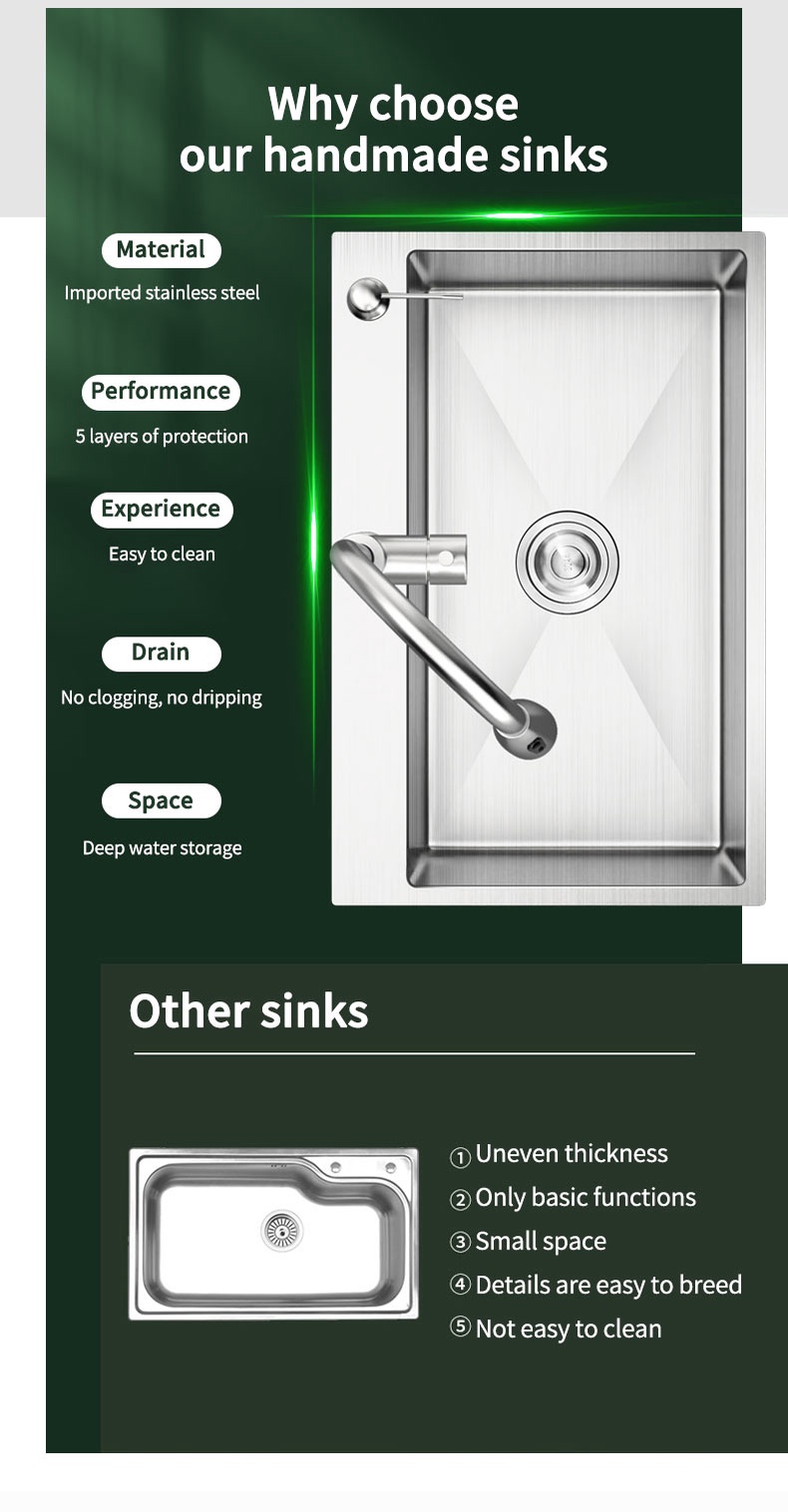 Singki Dapur Nano Sinki 304 Stainless Steel Handmade Single Bowl ...